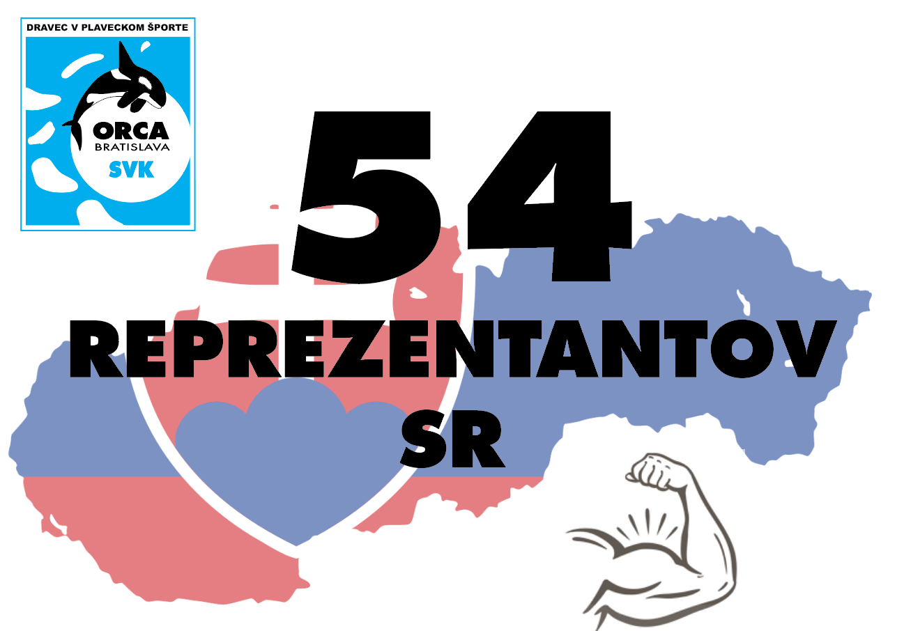 Historický prehľad plavcov ORCAB zaradených do reprezentačných ...